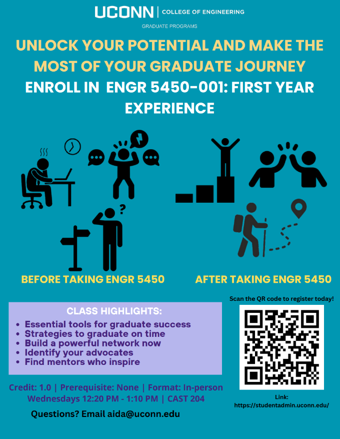 Professional Development Courses | Graduate Programs